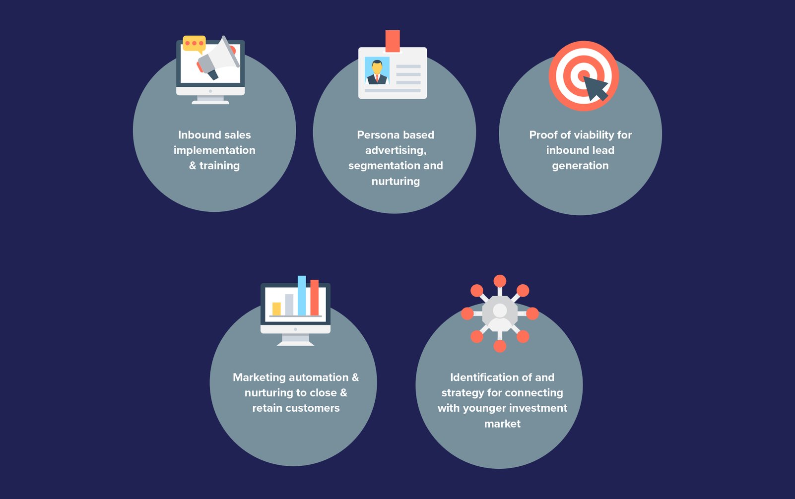 Southern Cross Partners